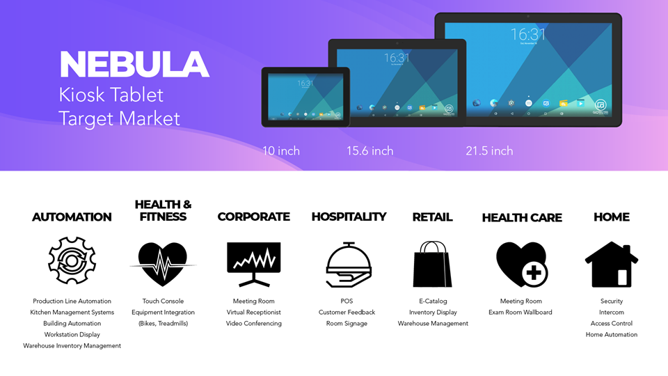 Cómo mejora la Nebula Kiosk Tablet a mejorar la experiencia de cliente ...